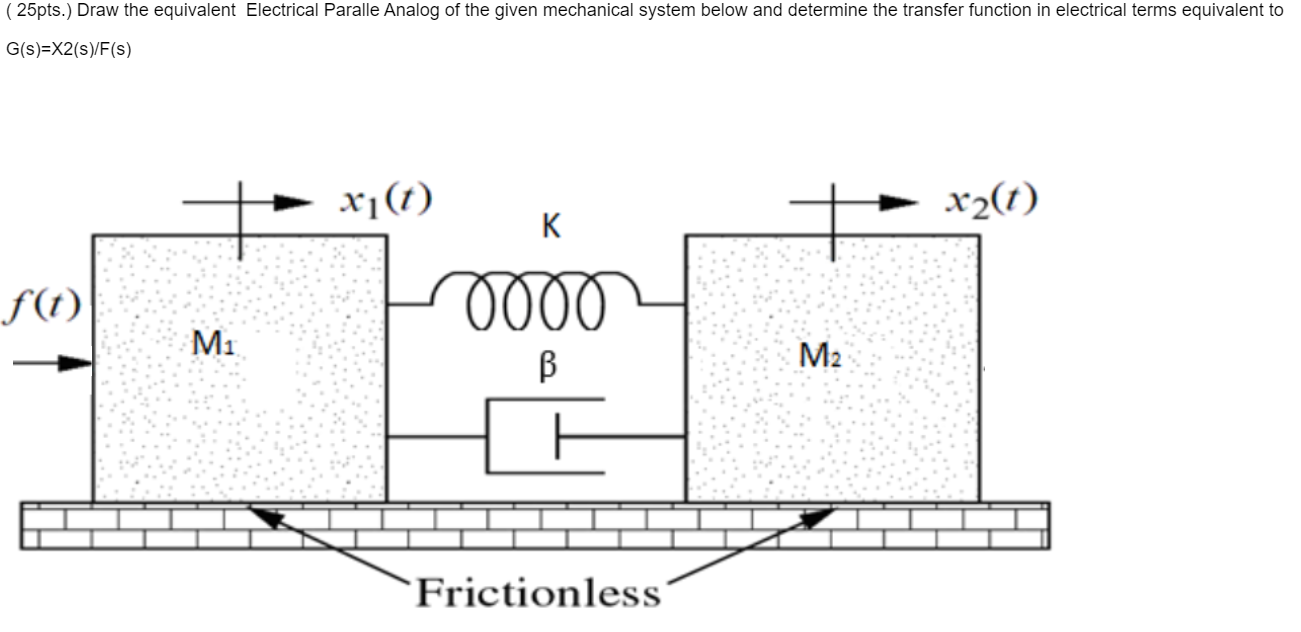 Solved (25pts.) Draw the equivalent Electrical Paralle | Chegg.com