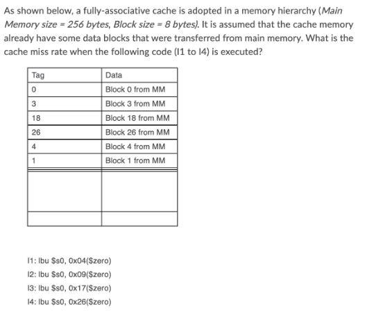 Solved As shown below, a fully-associative cache is adopted | Chegg.com