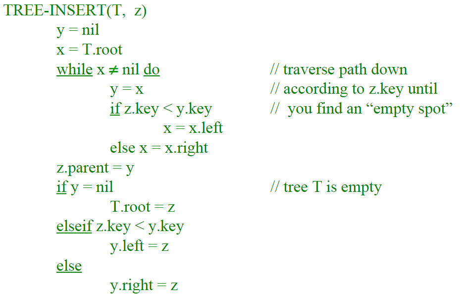 Solved Given The Following Bst Insert Key 14 To The Bst
