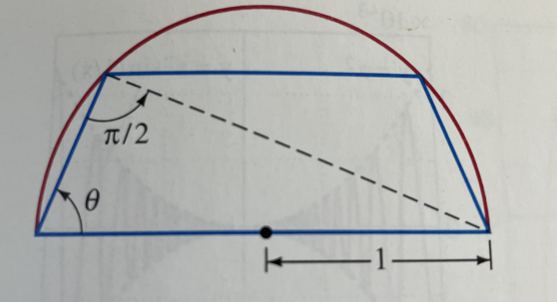 Solved Find the maximum possible area A of a trapezoid | Chegg.com