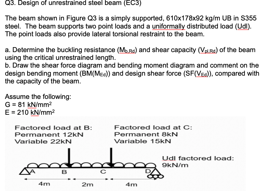 Q3. Design of unrestrained steel beam (EC3) The beam | Chegg.com