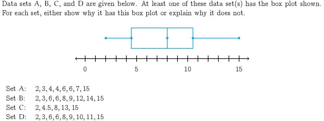 Solved Data sets A,B,C, and D are given below. At least one | Chegg.com