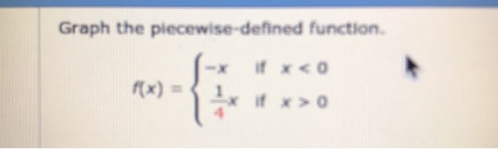 Solved Graph the piecewise-defined function. | Chegg.com