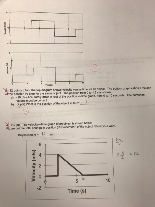 Solved The top diagram shows velocity time for an object, | Chegg.com
