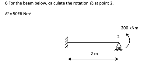 Solved For the beam below, calculate the rotation 2 at | Chegg.com
