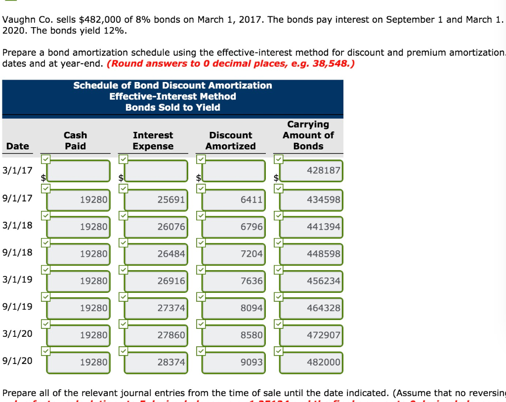 Solved Vaughn Co. sells $482,000 of 8% bonds on March 1, | Chegg.com