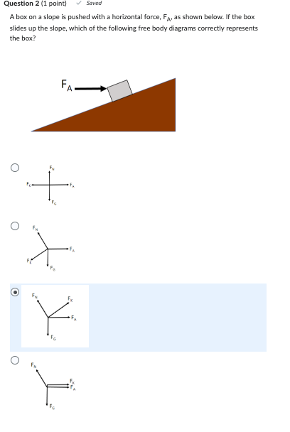 Solved A box on a slope is pushed with a horizontal force, | Chegg.com