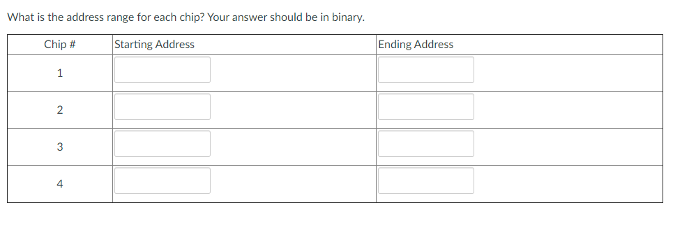 Solved Al{K+1,...,0)) Al{K,K-1,...,0}) 64x16b Addr Data en | Chegg.com