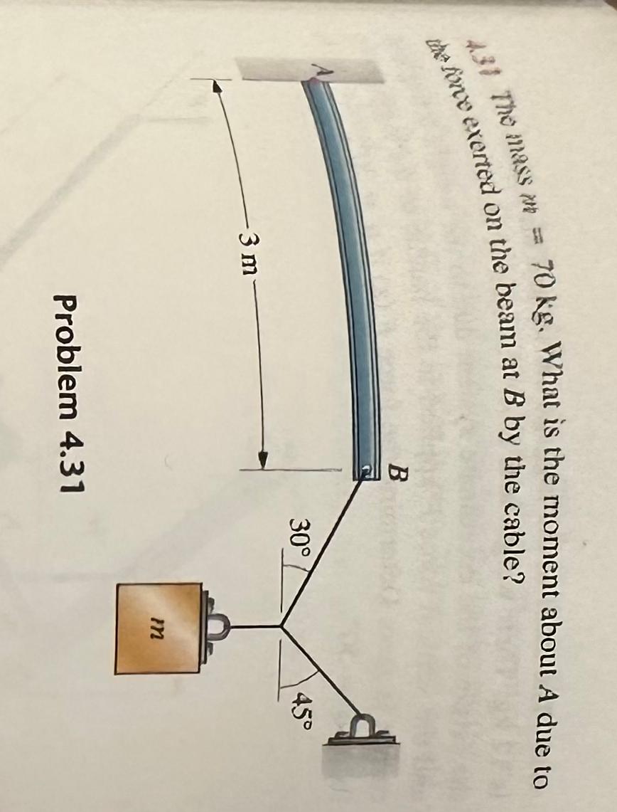 Solved Please solve with following modifications!!! The | Chegg.com