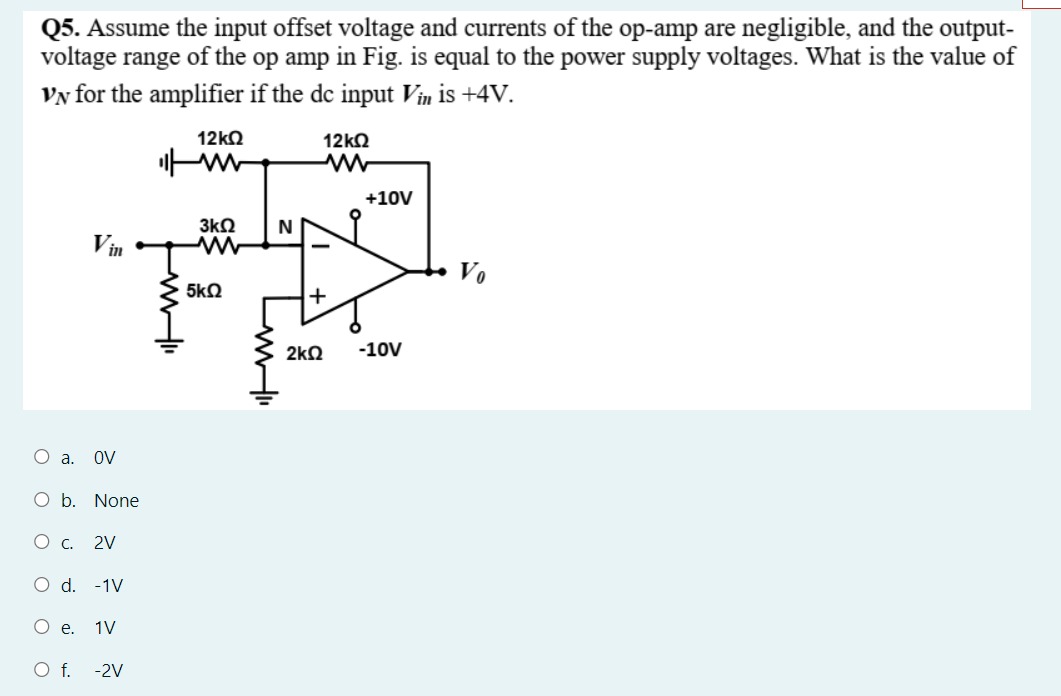 Solved Q5. Assume the input offset voltage and currents of | Chegg.com