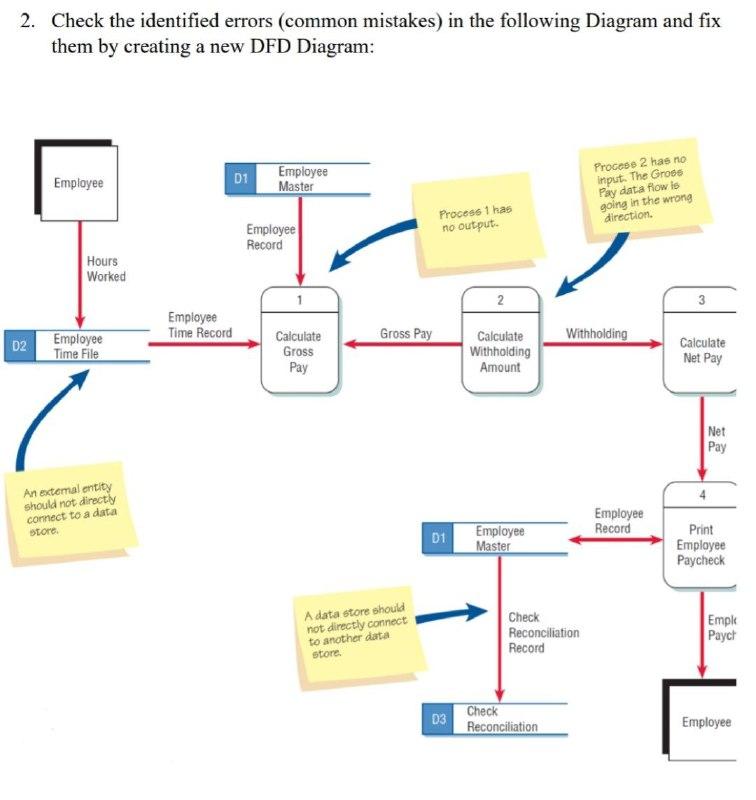 Solved 1. Perfect Pizza wants to install a system to record | Chegg.com