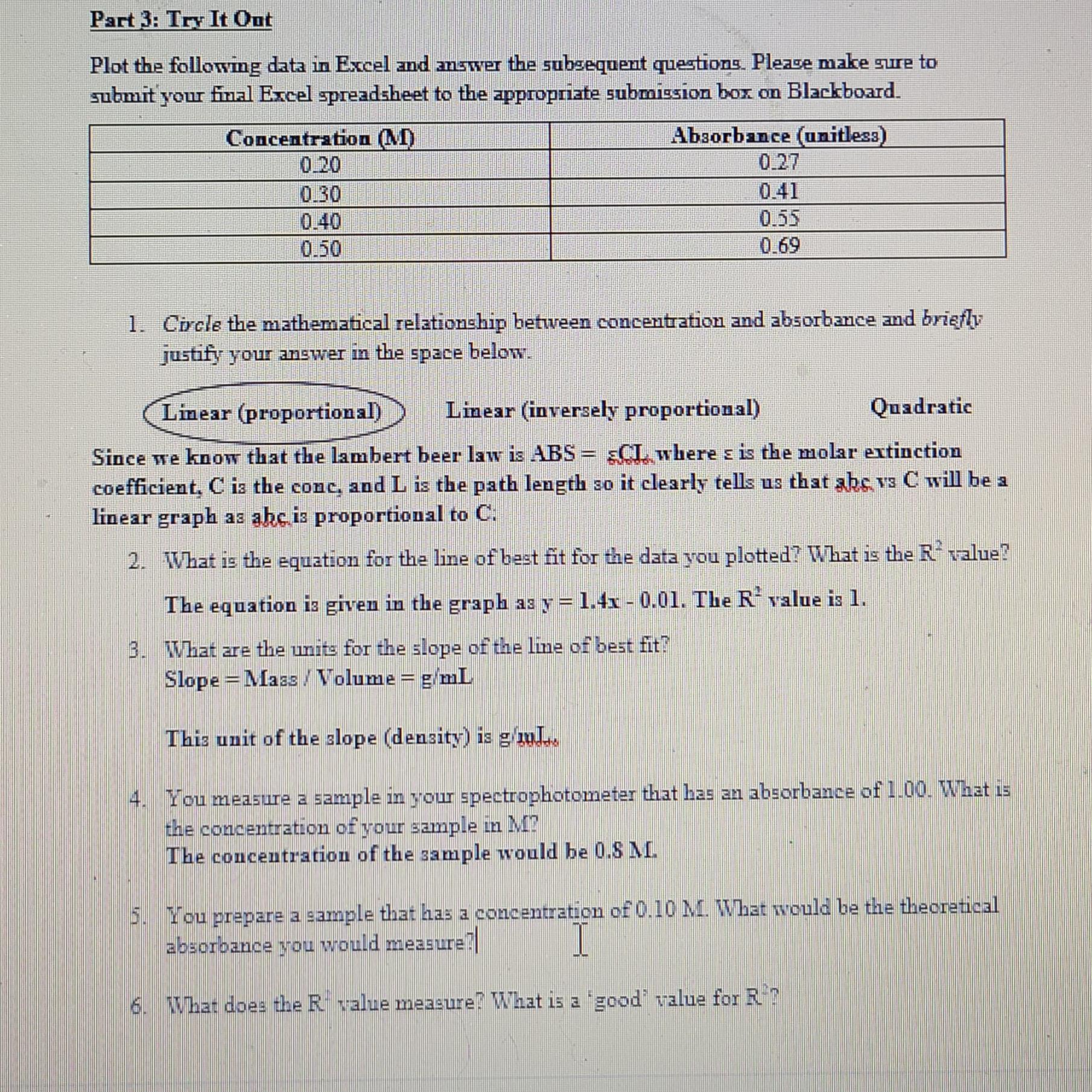 Solved Part 3: Ir It Out Plot the following data in Excel | Chegg.com
