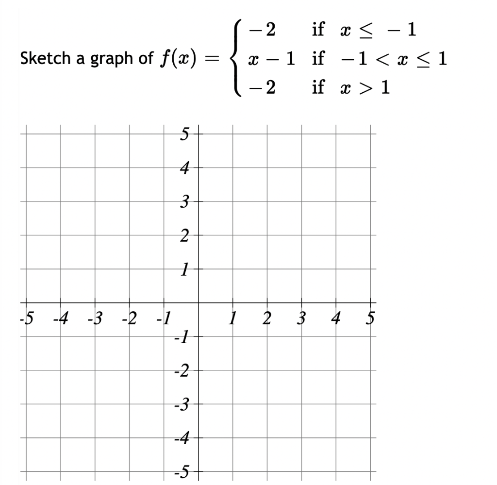 Solved Complete the equation for the piecewise function | Chegg.com