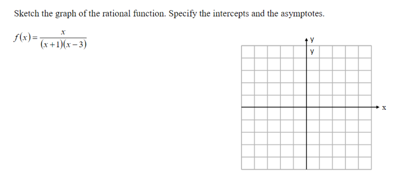 Solved Sketch the graph of the rational function. Specify | Chegg.com