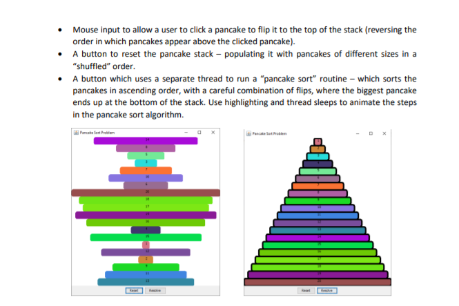 Solved Question 4) - Pancake Sorting, Recommend classes 3.1, | Chegg.com