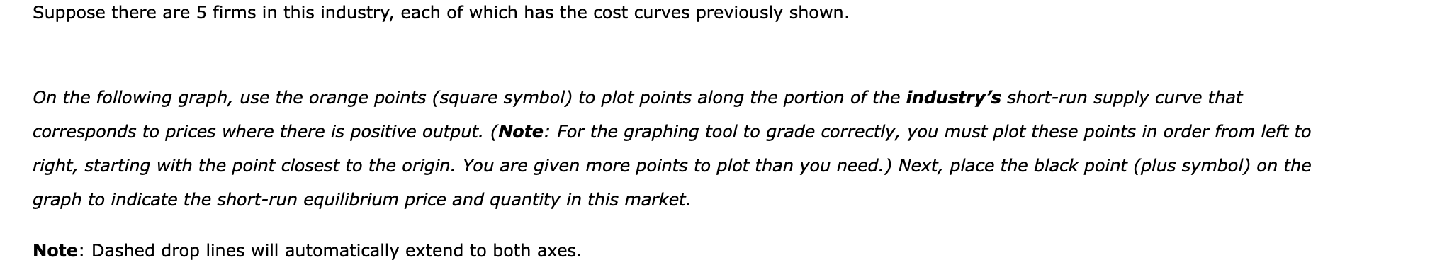 Solved 6. Deriving the short-run supply curve The following | Chegg.com