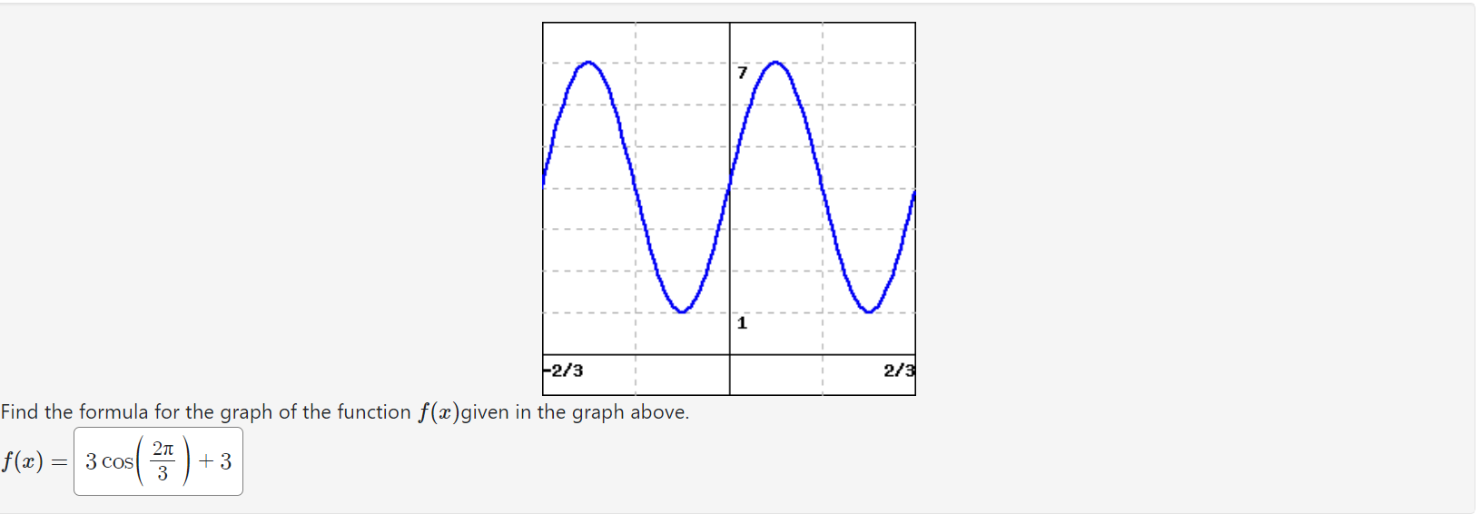 Solved f(x)=3cos(32π)+3 | Chegg.com