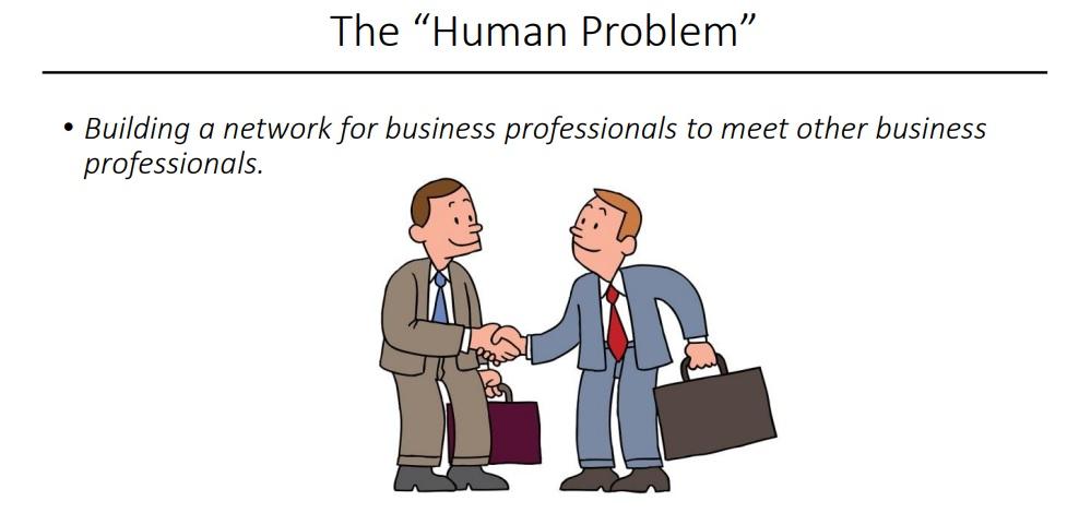 Solved IST110 WHat was the human problem for Matt Mullenweg | Chegg.com