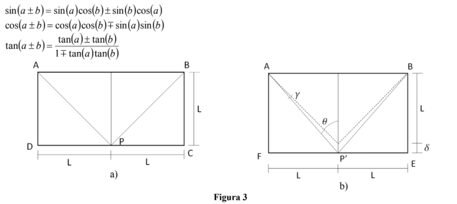 Solved An ABCD plate (Figure 3a) experiences a deformation | Chegg.com