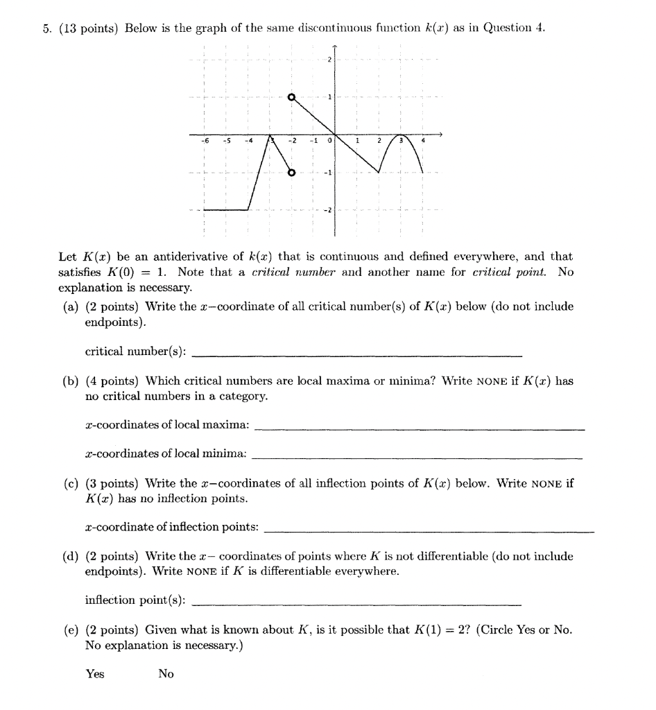 Solved 5. (13 points) Below is the graph of the same | Chegg.com