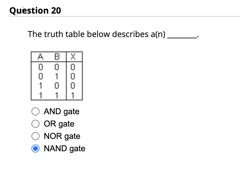 Solved The truth table below describes a(n) AND gate OR gate | Chegg.com