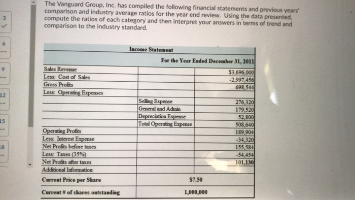 Solved The Vanguard Group, Inc. has compiled the following | Chegg.com