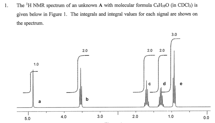 Solved The H NMR spectrum of an unknown A with molecular | Chegg.com
