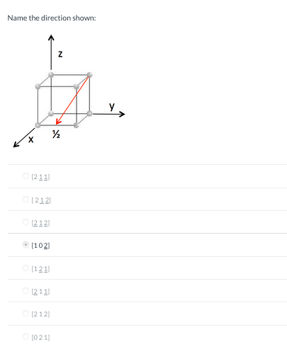 To which family of planes in the cubic system does | Chegg.com