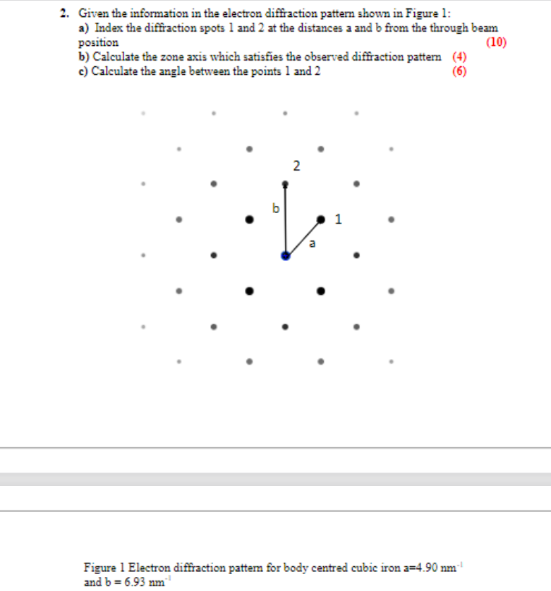Solved 2. Given the information in the electron diffraction | Chegg.com
