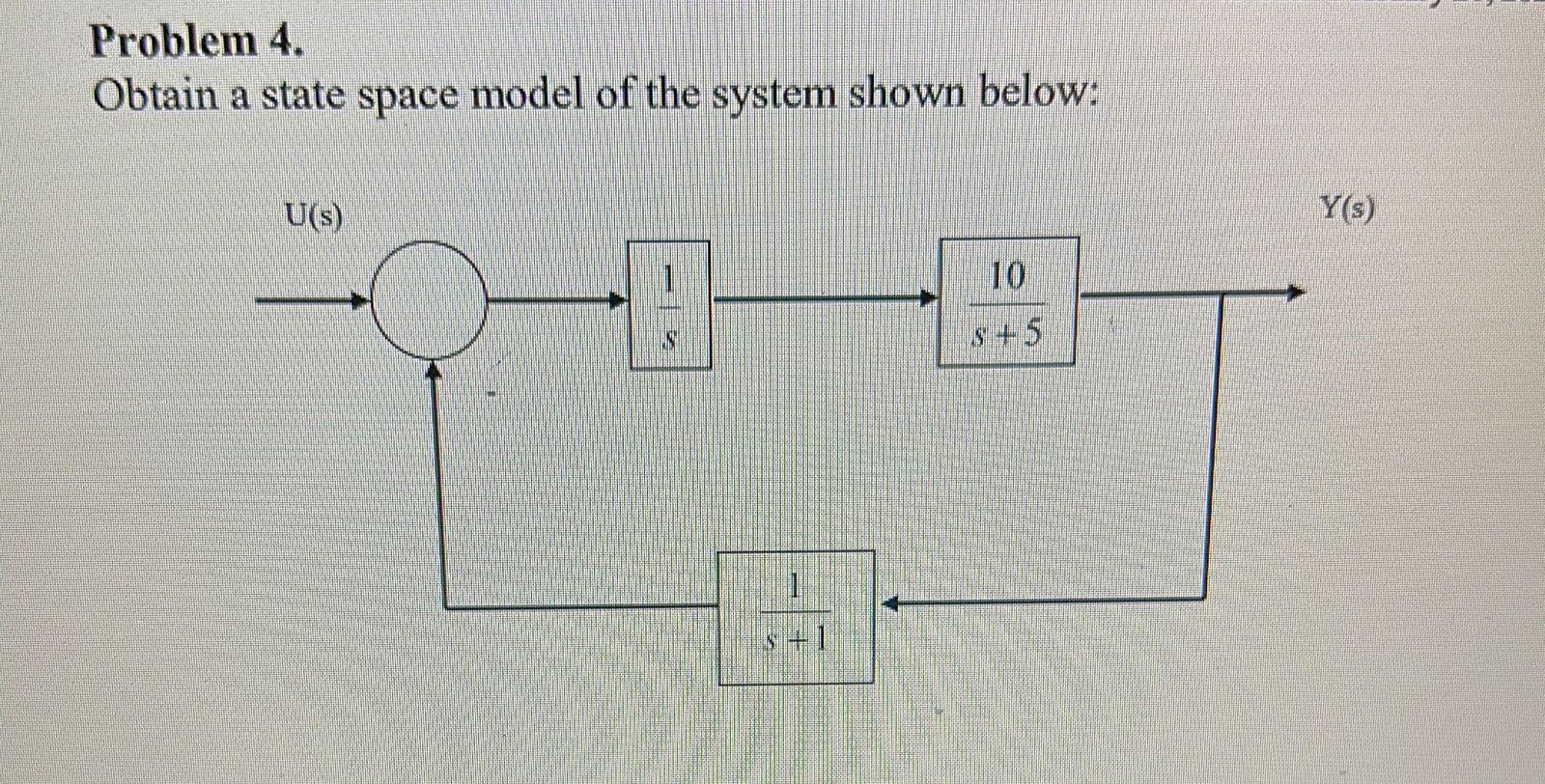 Solved Problem 4. Obtain a state space model of the system | Chegg.com