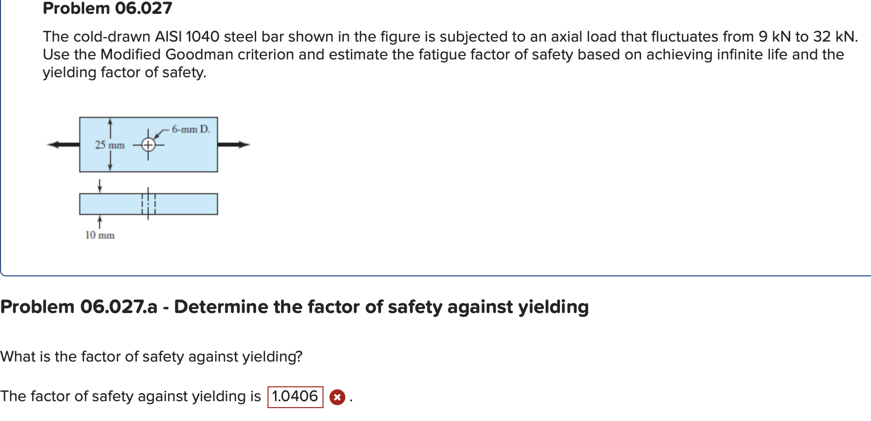 Solved Problem 06.027 The cold-drawn AISI 1040 steel bar | Chegg.com