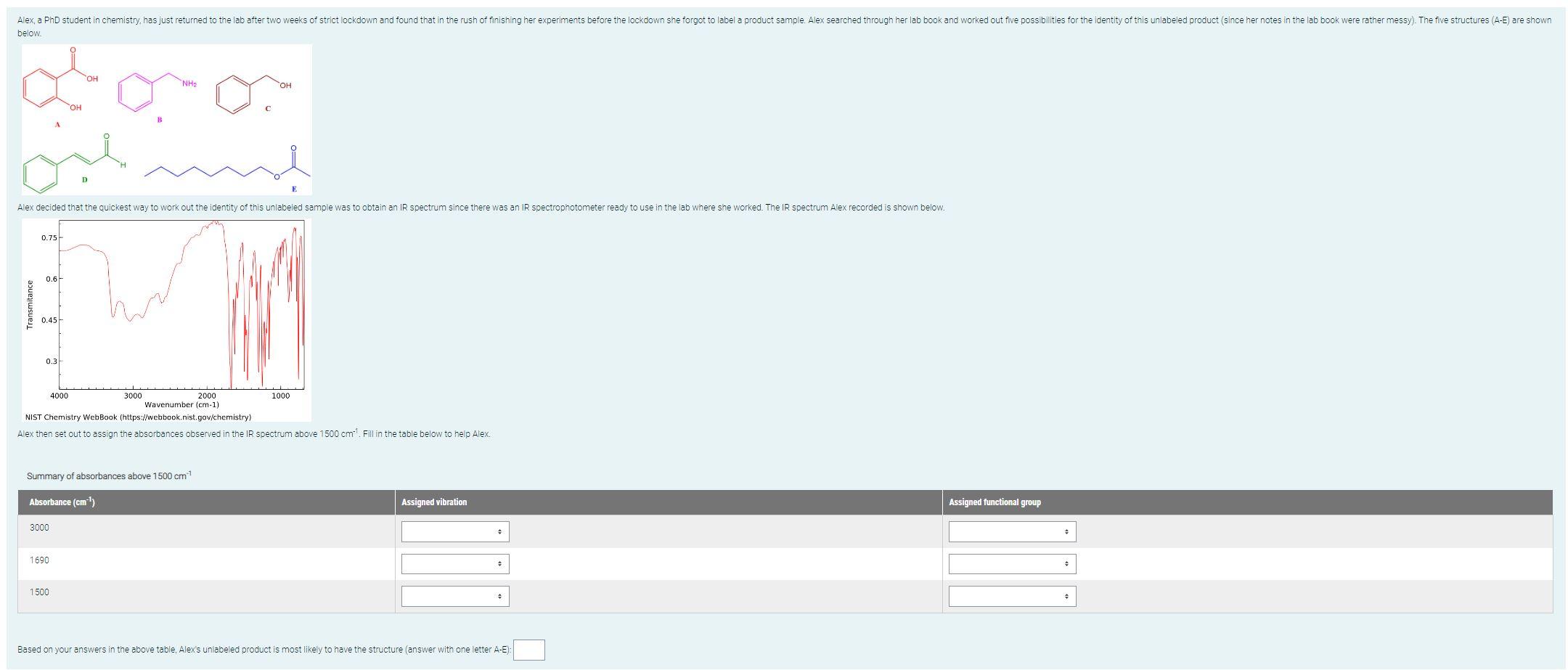 Solved NIST Chemistry WebBook (https:i/webbook, | Chegg.com