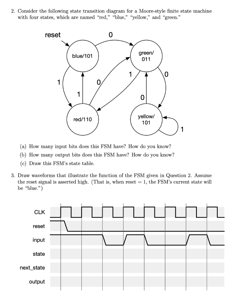Solved 2. Consider the following state transition diagram | Chegg.com