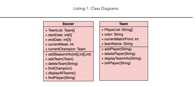 Solved -JAVA PROGRAM- Soccer In this homework, you will | Chegg.com