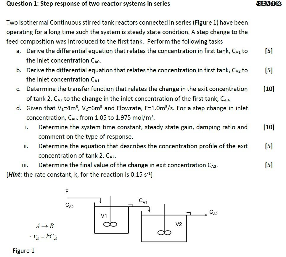Solved Question 1: Step response of two reactor systems in | Chegg.com
