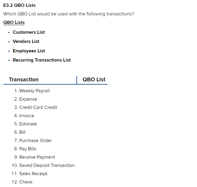 Solved E3.2 QBO Lists Which QBO List would be used with the | Chegg.com
