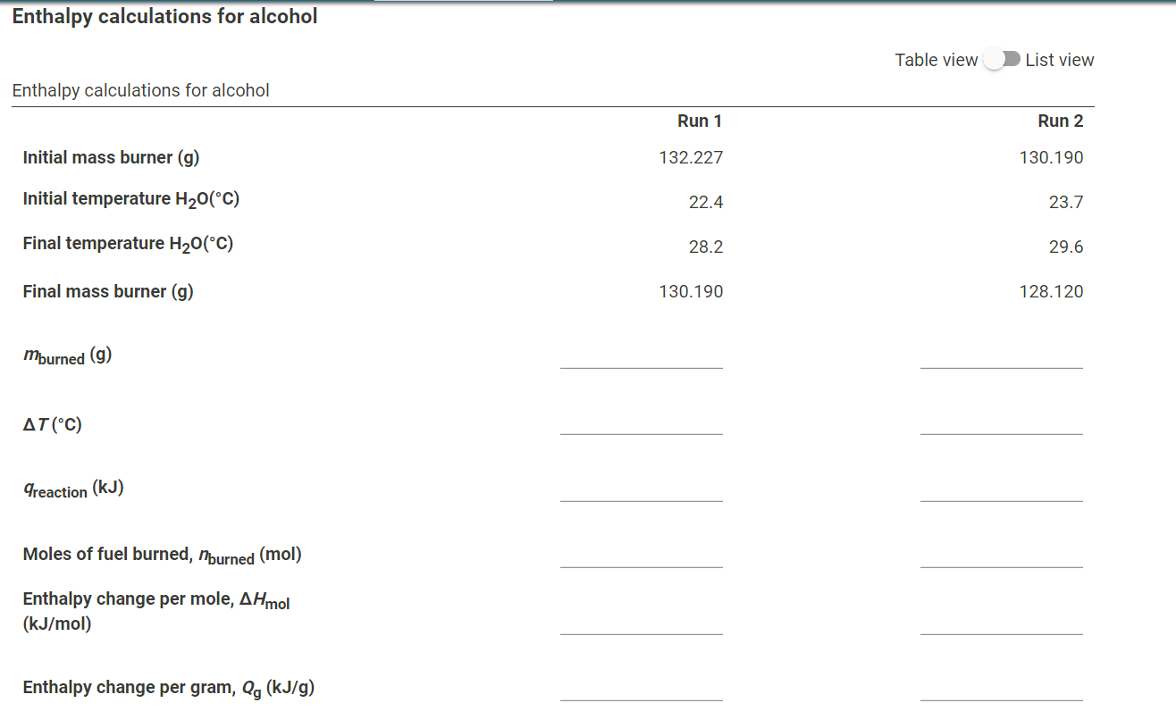 Solved Enthalpy calculations for alcohol Table view List | Chegg.com