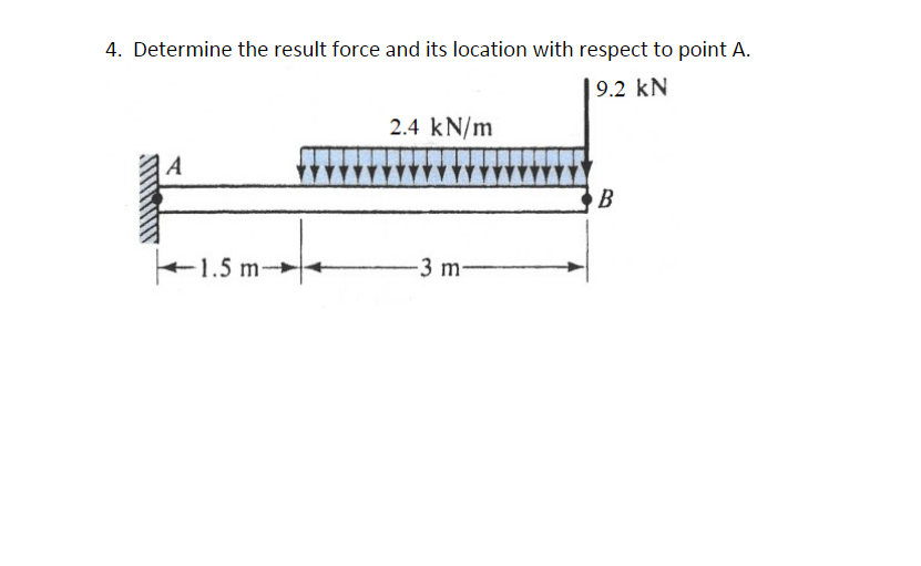 Solved 4. Determine the result force and its location with | Chegg.com