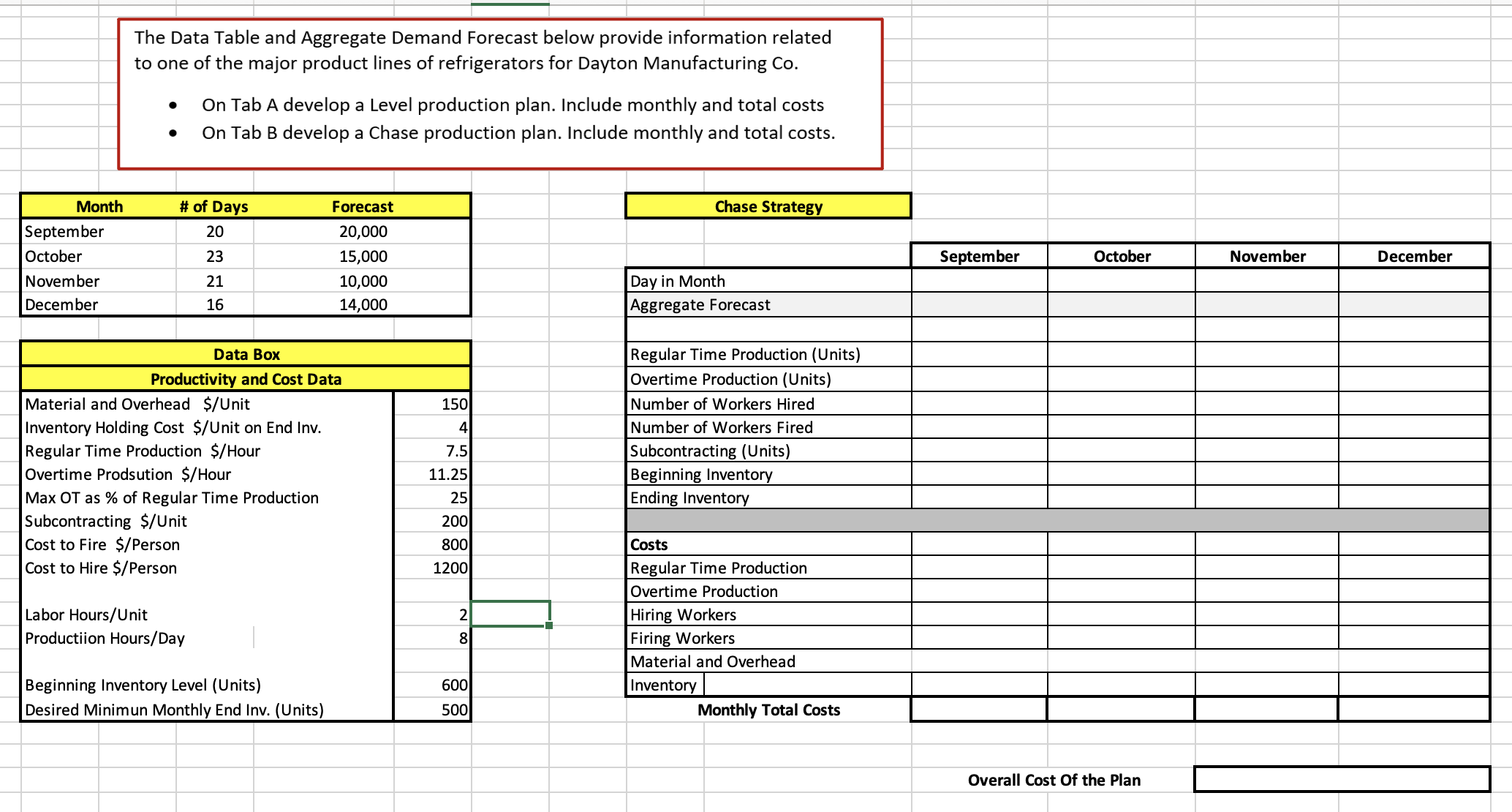 Solved The Data Table and Aggregate Demand Forecast below | Chegg.com