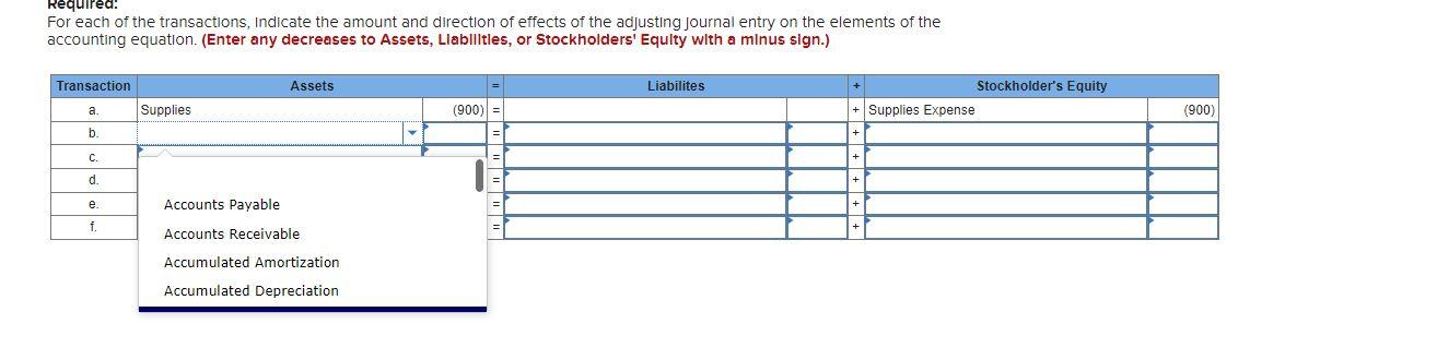 Solved For each of the transactions, Indicate the amount and | Chegg.com