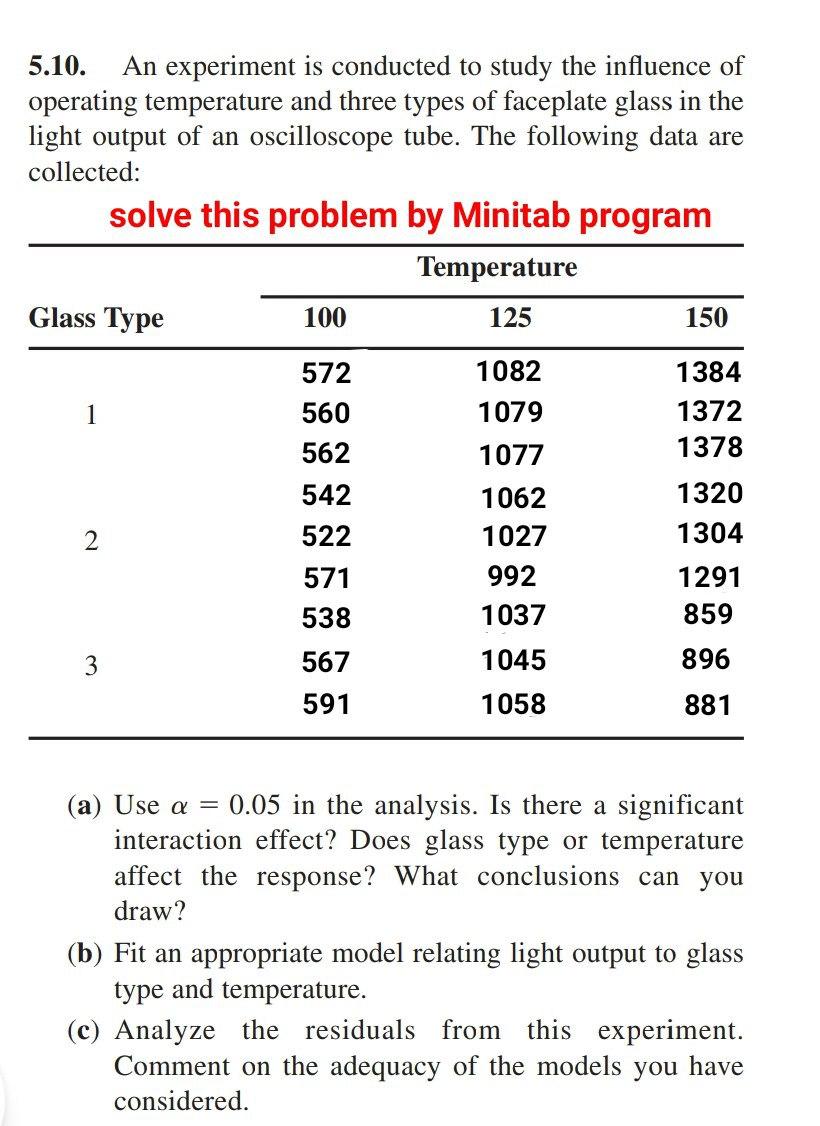 Solved 5.10. An experiment is conducted to study the | Chegg.com