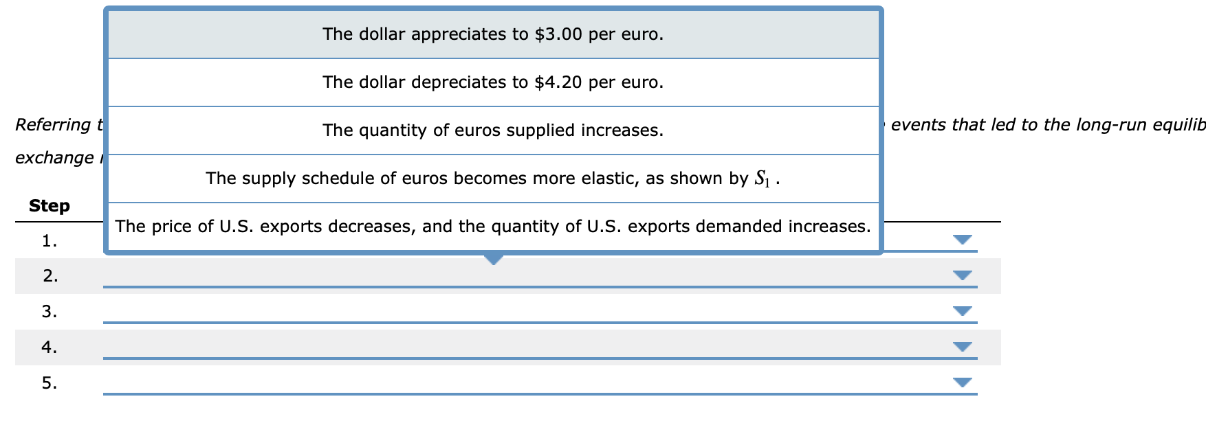 Solved 5. Exchange-rate overshooting The following graph | Chegg.com
