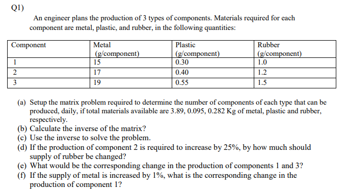 Solved Q1) An engineer plans the production of 3 types of | Chegg.com