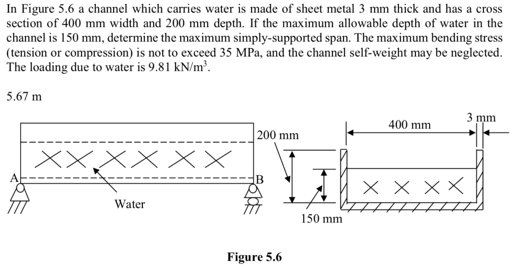 Solved In Figure 5.6 a channel which carries water is made | Chegg.com