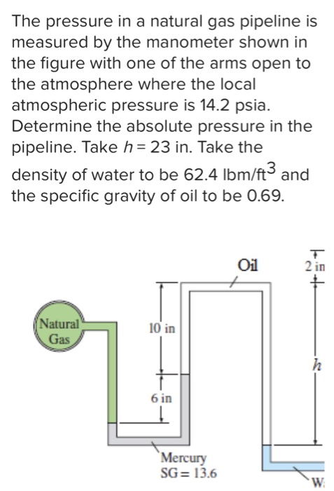 Solved The pressure in a natural gas pipeline is measured by | Chegg.com