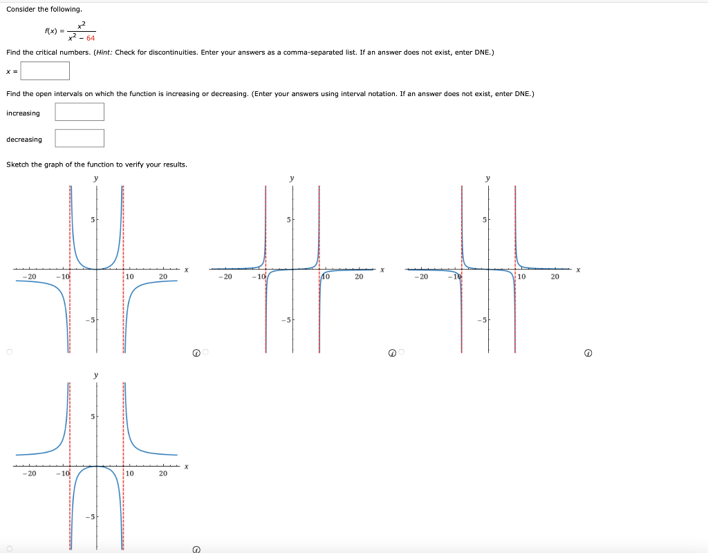 Solved Consider the following. f(x)=x2−64x2 Find the | Chegg.com