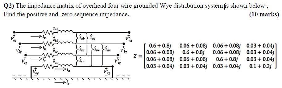 Solved Q2) The impedance matrix of overhead four wire | Chegg.com