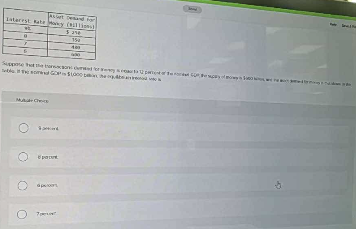 Solved Suppose that the transactions demand for money is | Chegg.com