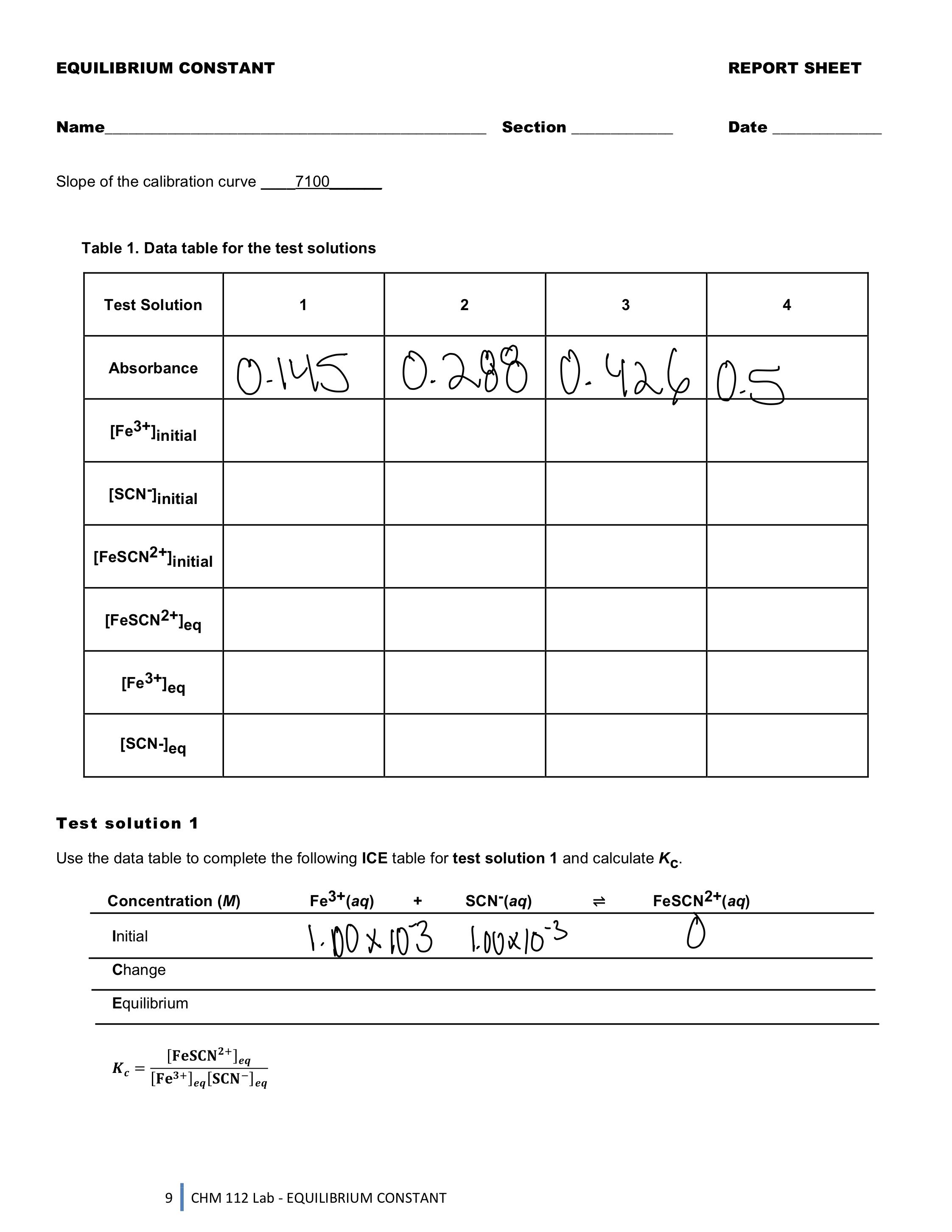 Solved Slope of the calibration curve 7100 Table 1. Data | Chegg.com