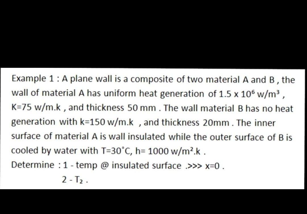 Solved Example 1: A plane wall is a composite of two | Chegg.com